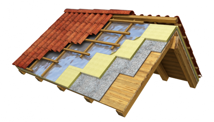 Le sarking, qu’est ce que c’est? Étapes d’une installation: - La Maison ...